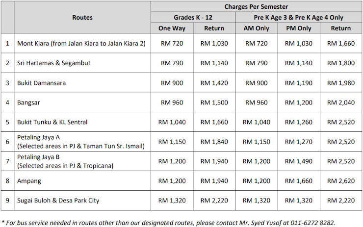 International School In KL | Best IB Schools in KL | Top International ...